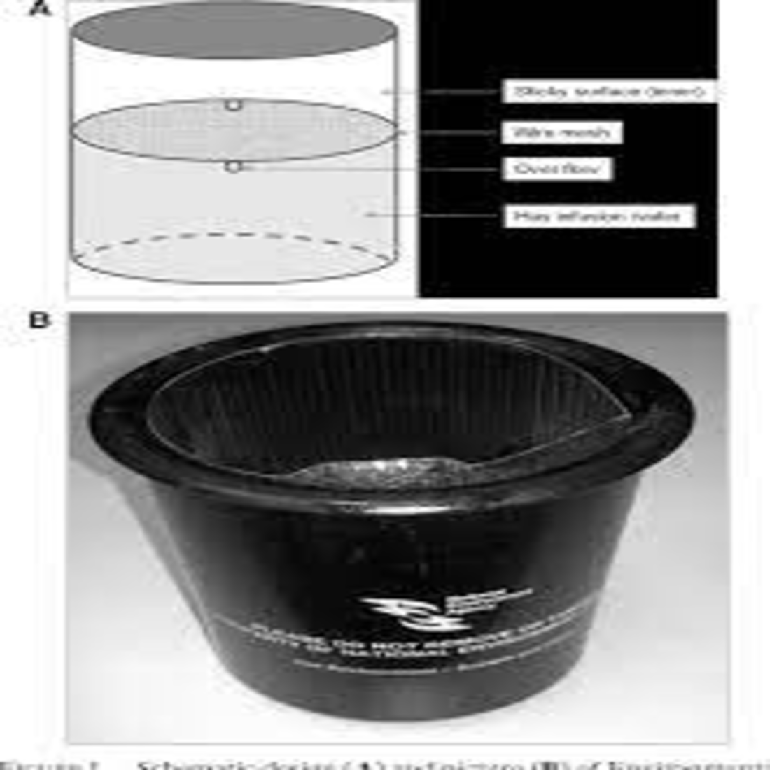Mosquito Trap - Gravitrap(ခြင်ဖမ်းဇကာခွက်) | Shop.com.mm