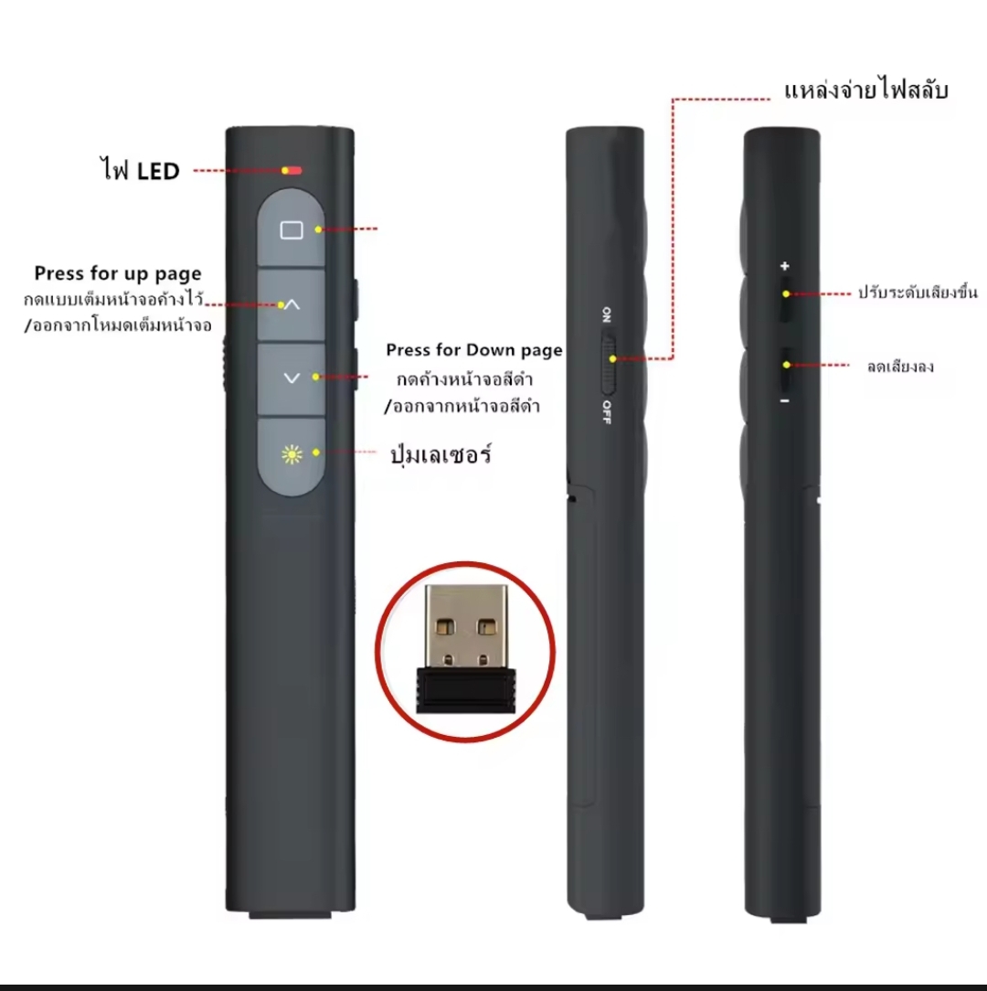 Wireless Presenter Laser Pointer | Shop.com.mm
