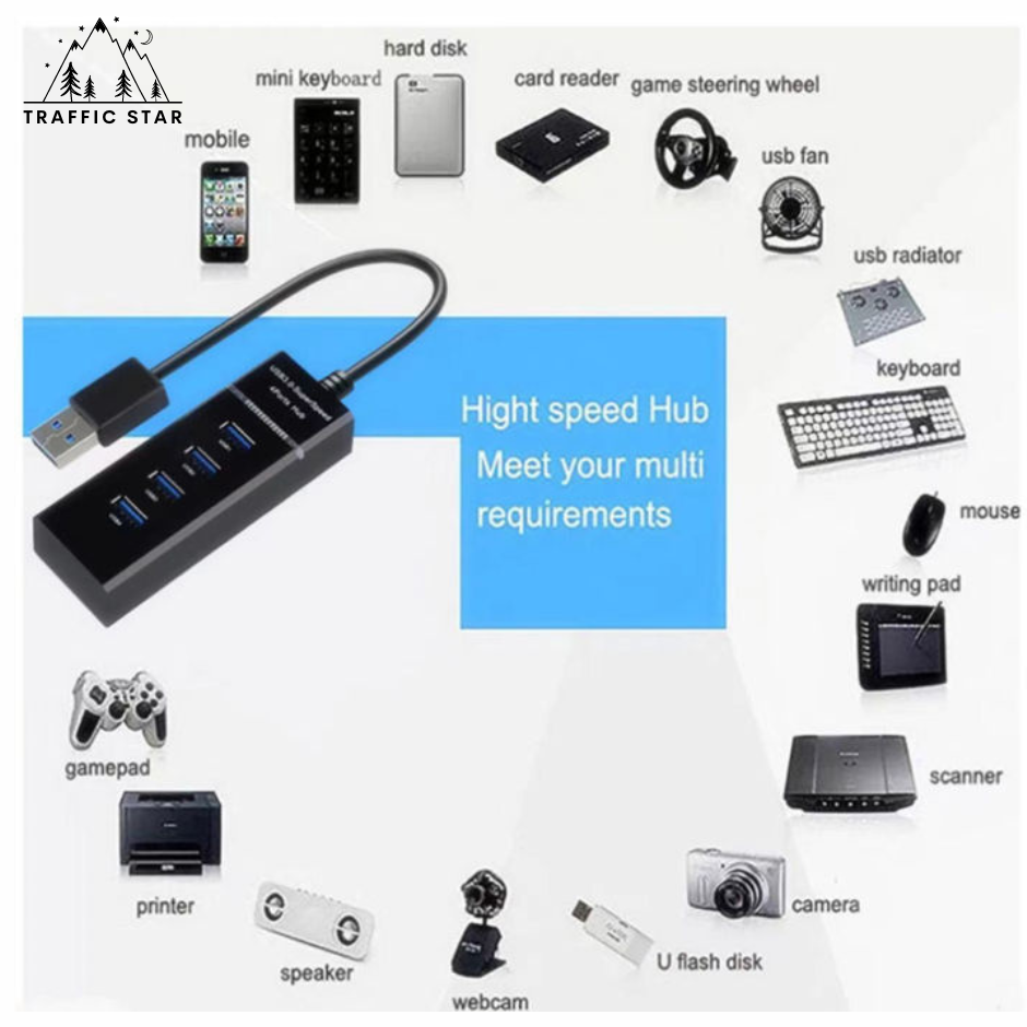 USB 3.0 x 4ports High Speed USB Hub 5gbps | Shop.com.mm