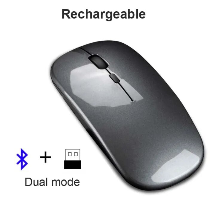 Wireless mouse with built-in battery, no clicking sound, Wireless Mouse ...