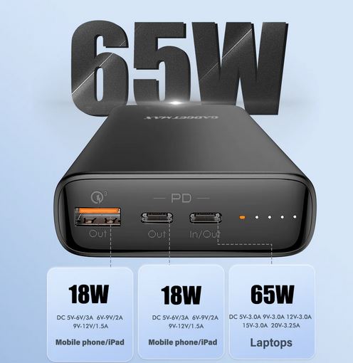 Gadget Max Ray 20000mAh 65W Power Bank | Shop.com.mm