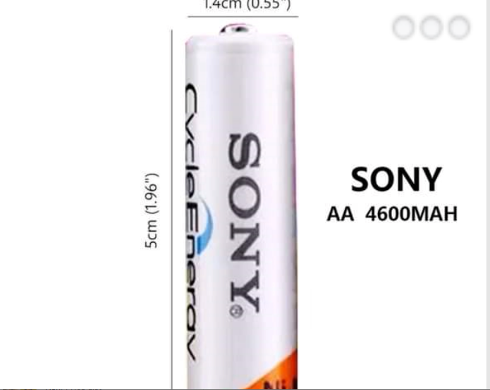 "Revolutionize Your Power: Embracing Sustainability with Advanced ...