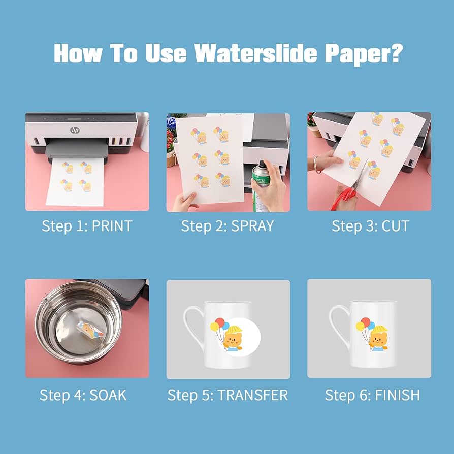 Waterslide Decal Paper for Inkjet Printers, ( White Base ) Water Slide ...