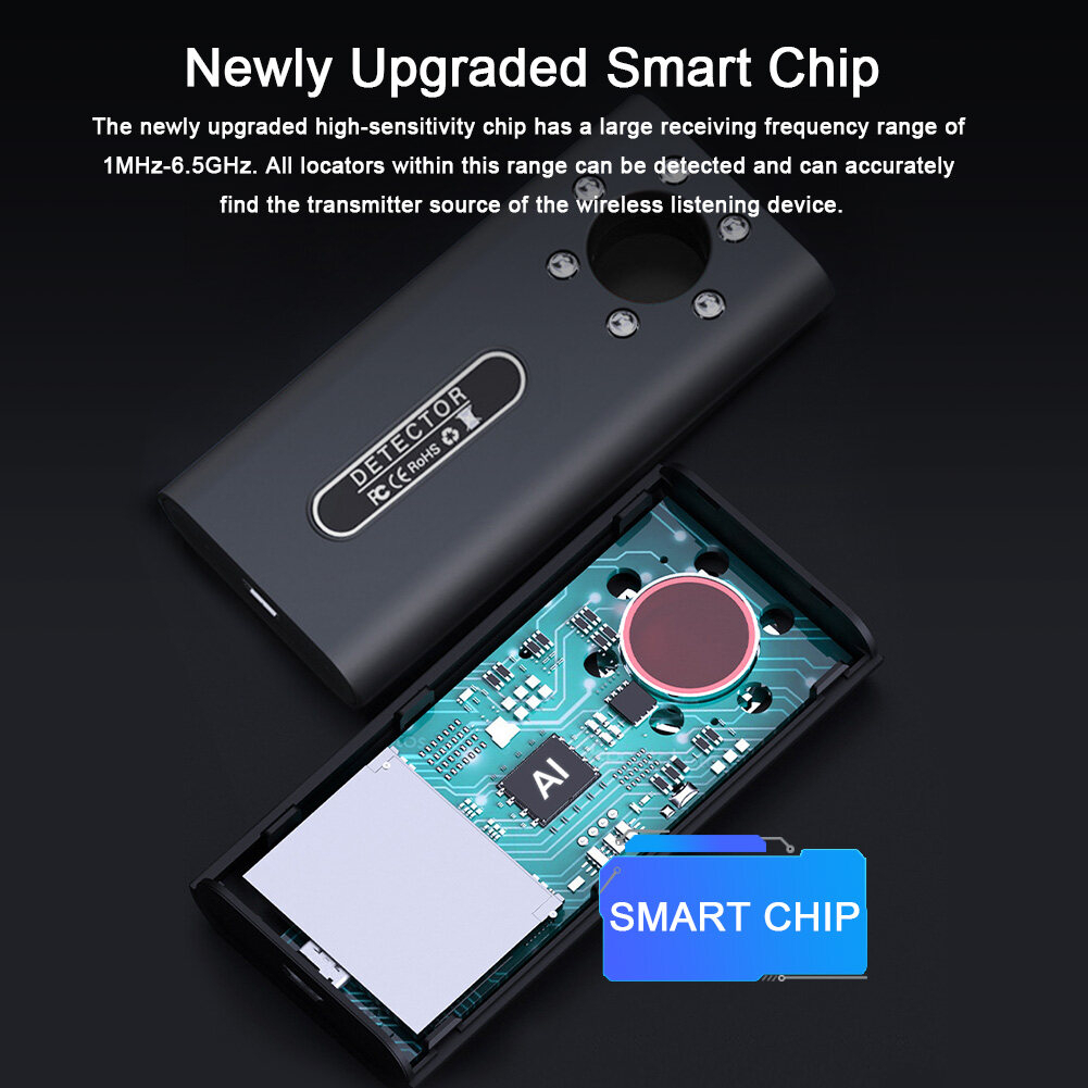 (Preorder) Yieryi Digital Detector, Hotel Security Camera, Anti-theft ...