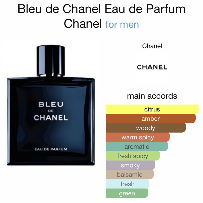 Bleu de Chanel 100ml (Authentic)/ Bleu de Chanel by Chanel is a Woody ...