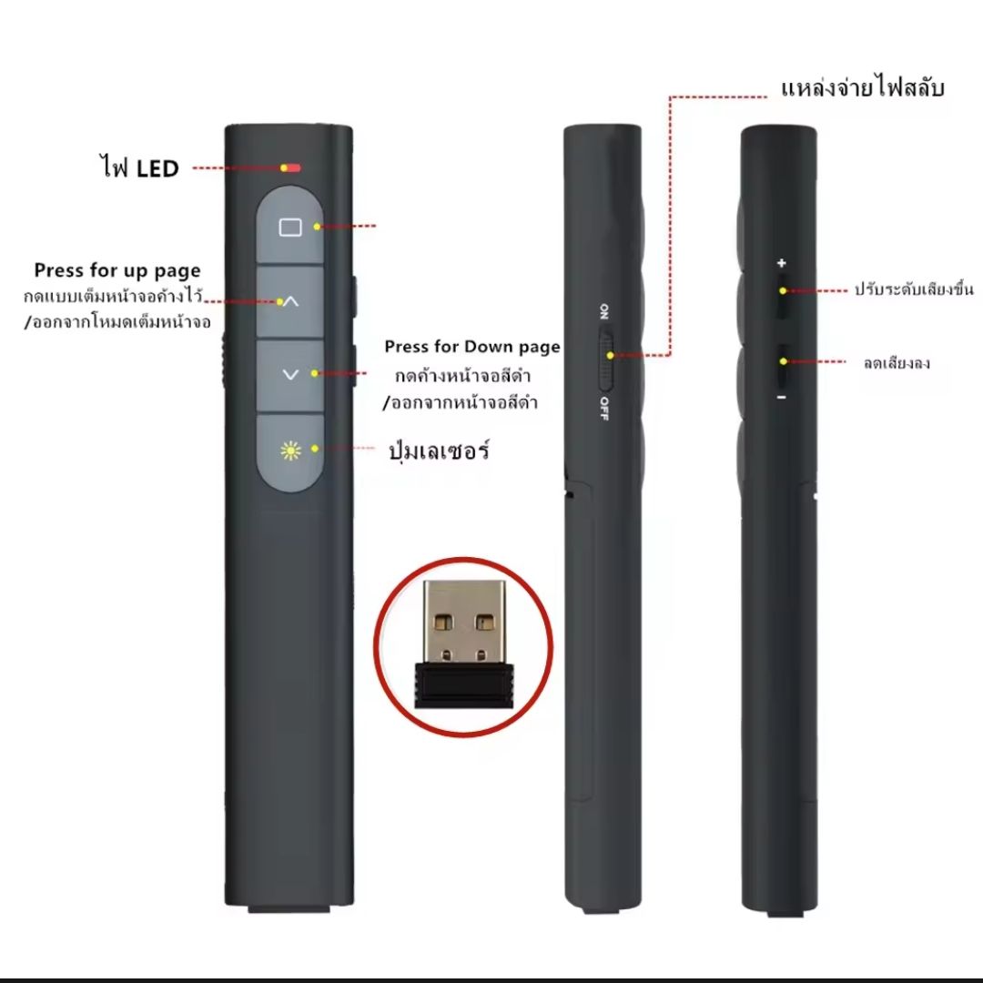 Wireless Presenter Laser Pointer | Shop.com.mm