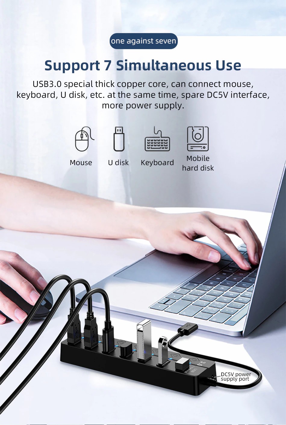 USB Hub Extensions Multi USB 3.0 Hub High Speed 7 Ports LED Splitter ...