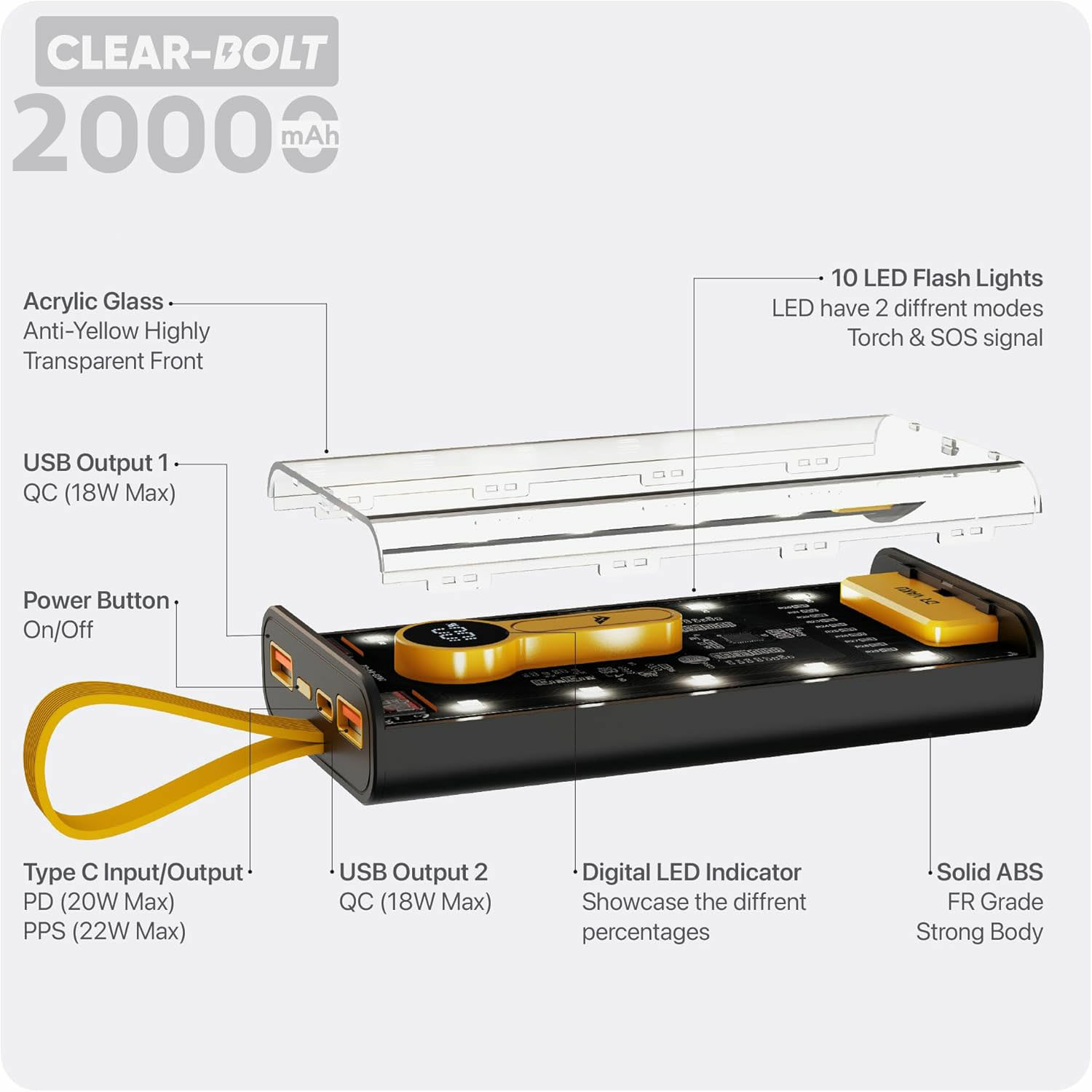 20000mAh Transparent Power Bank, 22.5W Type-C PD Fast Charging, Dual ...