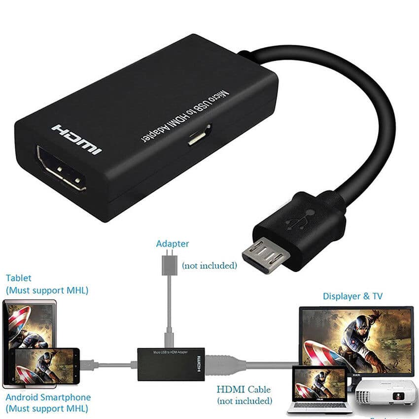 Mirco USB Adapter /Micro USB 2.0 MHL To HDMI Cable HD 1080P Adapter ...