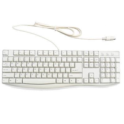 Buy Keyboards at Best Price in Myanmar - Shop.com.mm