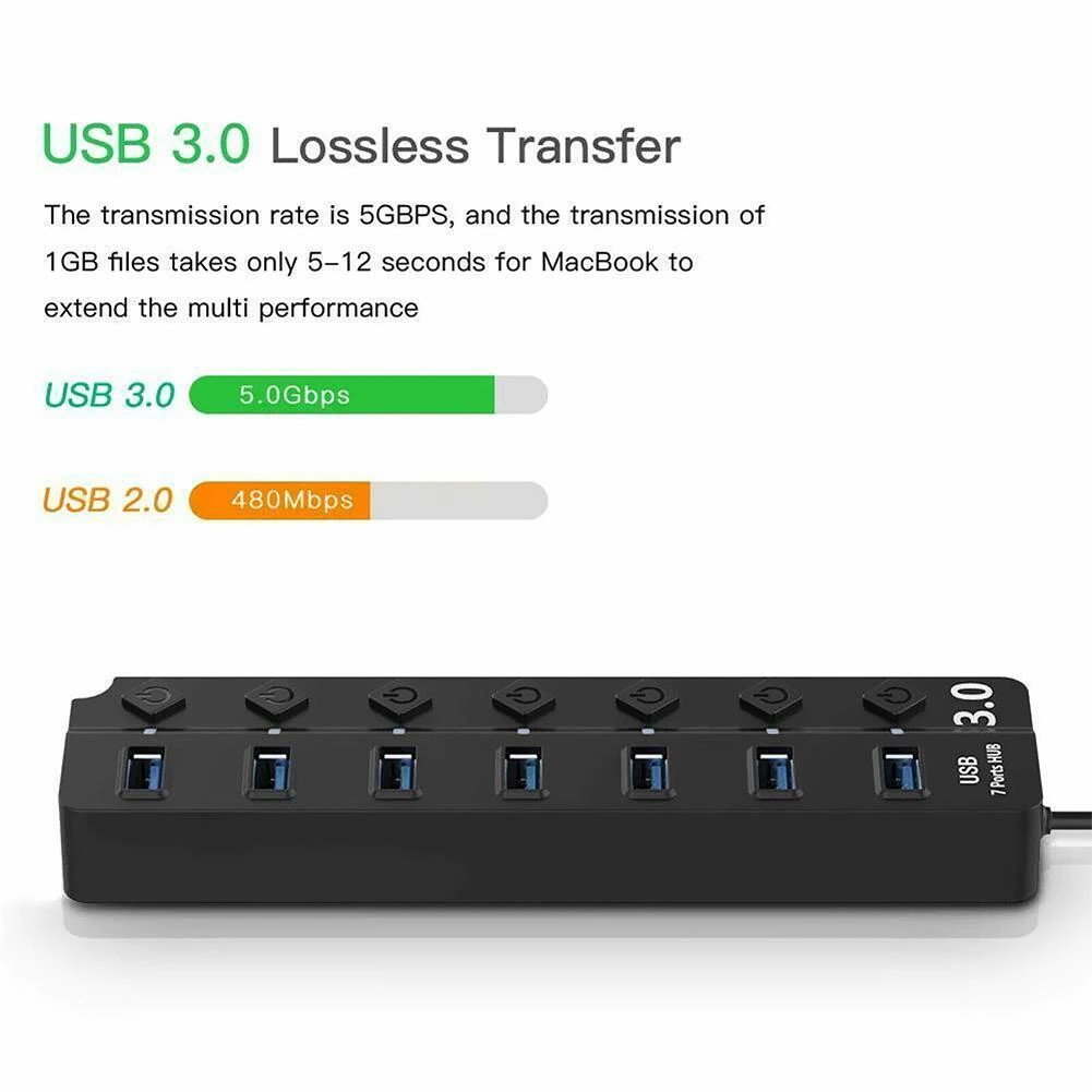 USB Hub Extensions Multi USB 3.0 Hub High Speed 7 Ports LED Splitter ...