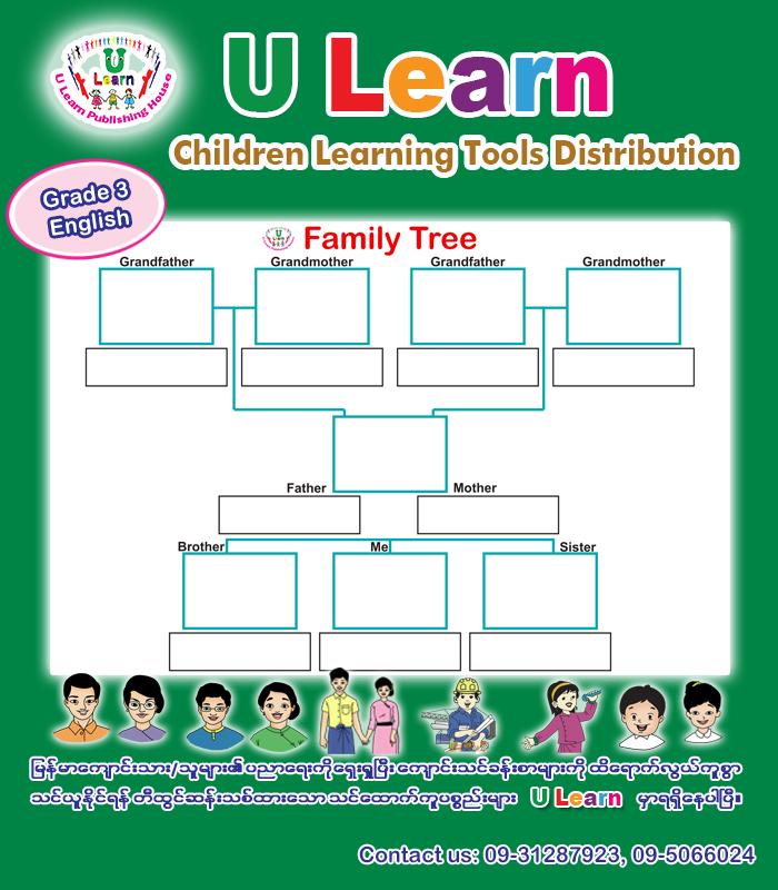 ULearn Vinyl Poster Unit2 Project1(G3 English) | Shop.com.mm